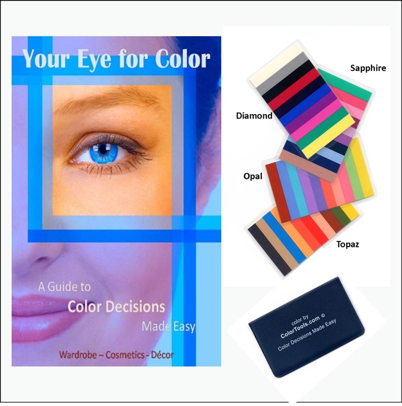 Personal Color Analysis Kit ColorTools
